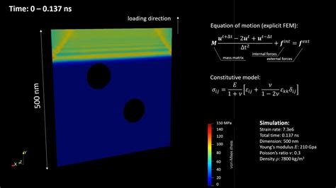 Elastic Wave Propagation In Thin Plate With Holes Youtube
