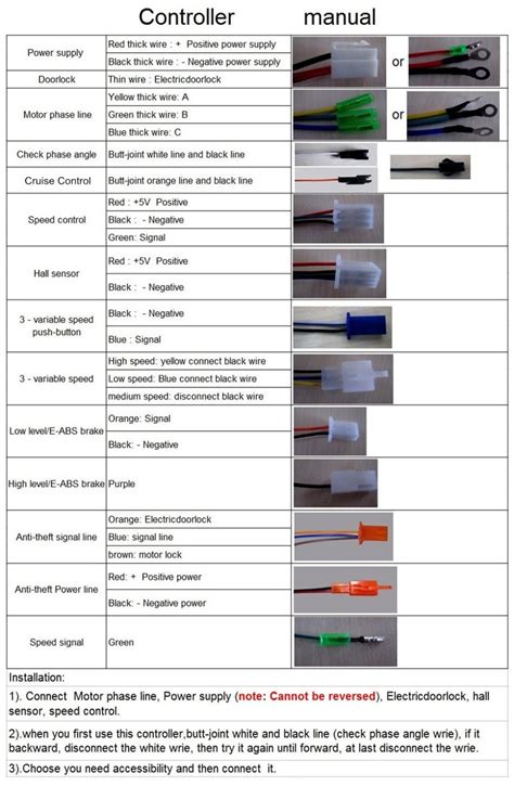 Купить 450 Вт 36В постоянного тока 48В 9 Mofset безщеточный регулятор скорости мотор бкэпт
