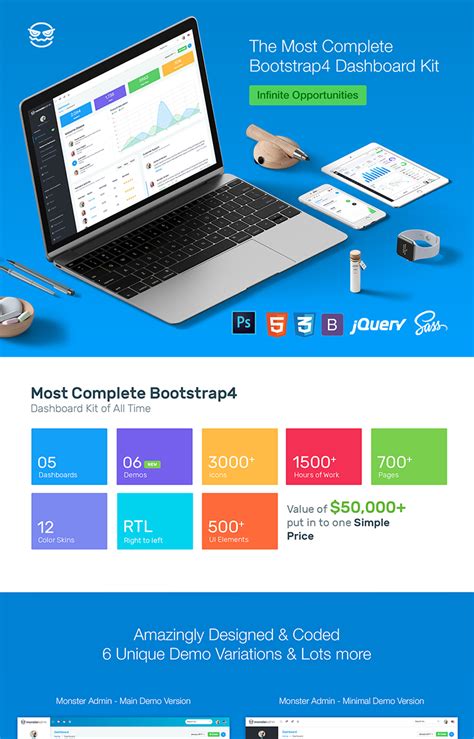 套响应式后台管理webApp前端html BootStrap静态源文件模板 向日葵资源站