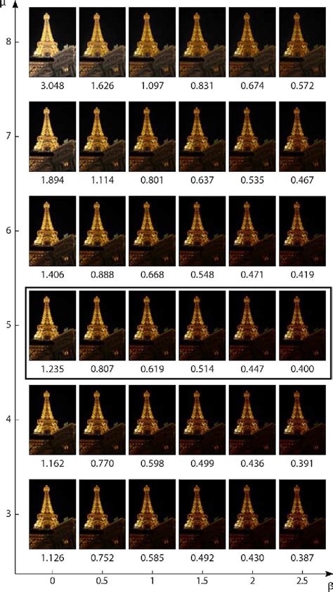 Figure 10 From Power Constrained Contrast Enhancement For Emissive