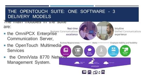 Alcatel Lucent Omnipcx Enterprise Introduction