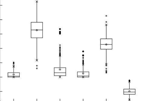 Inter Query Large Download Scientific Diagram