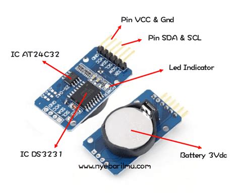 Pengertian Sensor Rtc Siddix
