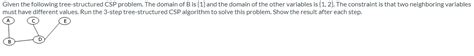 Solved Given The Following Tree Structured Csp Problem The