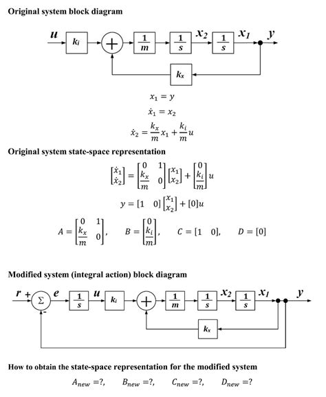 [DIAGRAM] Ford Y Block Diagram - MYDIAGRAM.ONLINE