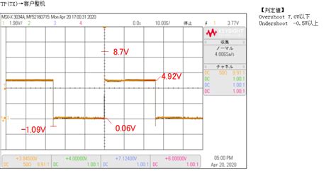Level Shifter Circuit Diagram Wiring Diagram