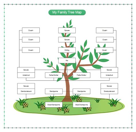 Tree Map Graphic Organizer Edrawmax Templates Bank2home