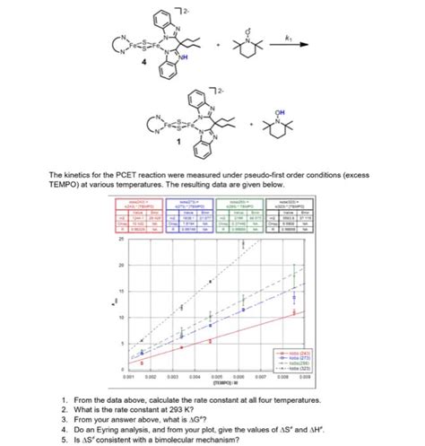 Oneclass Rieske Clusters Are [2fe 2s] Clusters That Mediate Electron Transfer While Most
