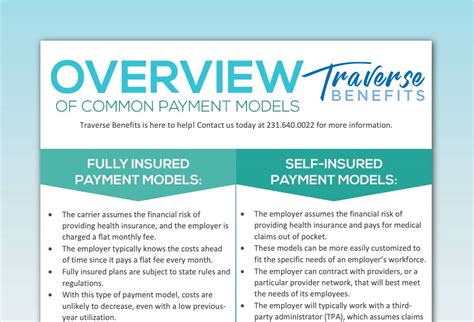 Your Guide To Common Insurance Payment Models Traverse Benefits