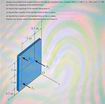 Answered Replace The Parallel Force System Acting On The Plate By A Resultant Force Suppose