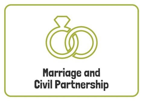 Protected Characteristics « Bridgewater School