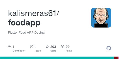 GitHub Kalismeras Foodapp Flutter Food APP Desing