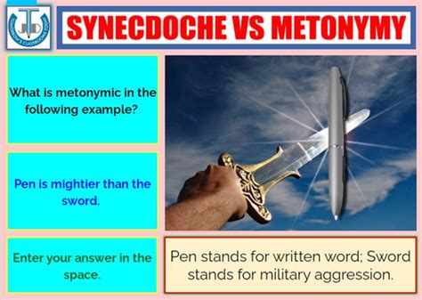 Synecdoche Vs Metonymy Figurative Language Unit Lesson Plan