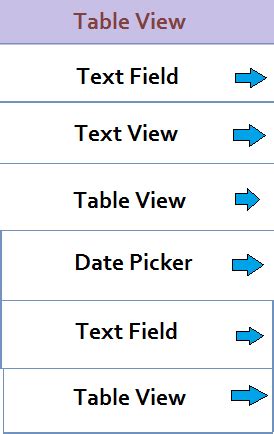 Ios Table View Controller Each Row Connected To Different View Controller Stack Overflow