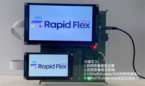 对话芯璐：开源创 芯”，打造fpga的 王者之路”