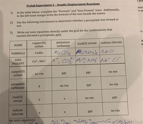 Solved Prelab Experiment 2 Double Displacement Reactions