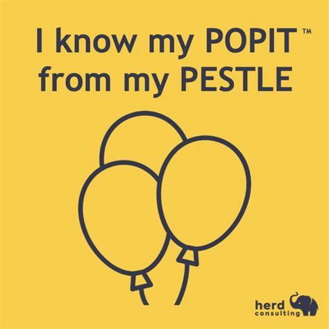 Herd Consulting On Linkedin Ba2022 Businessanalysis Businessanalysis