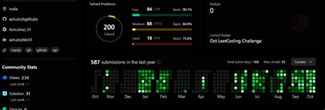 Dsa Dsachallenge Leetcode Leetcodechallenge Consistency Coding