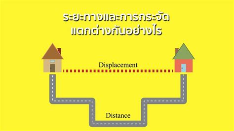 ระยะทางและการกระจัดแตกต่างกันอย่างไร
