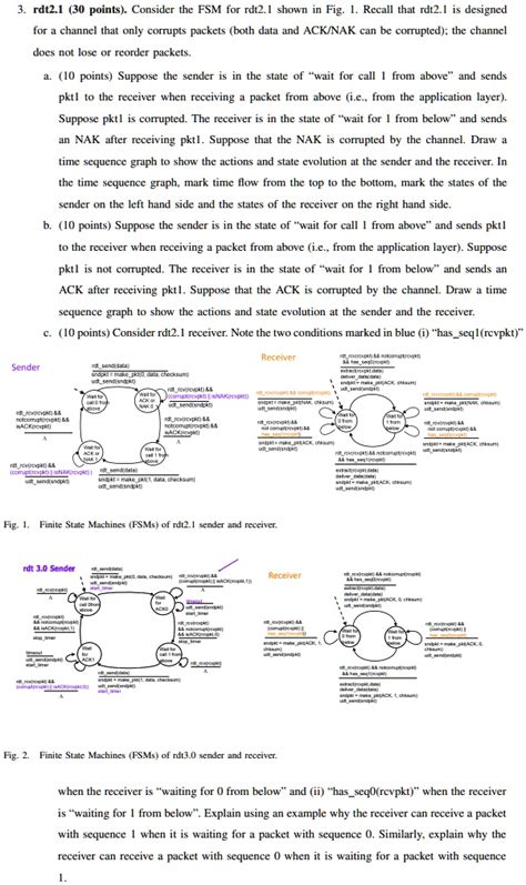 solved text 3 rdt2 1 30 points consider the fsm for rdt2 1 shown