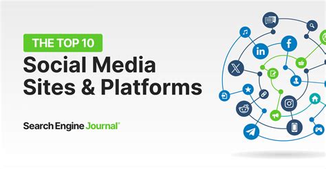 the top 10 social media sites and platforms