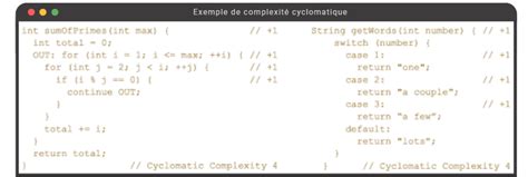 Comment Analyser Le Code Source Dune Application Axiocode