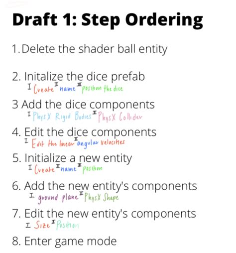 Advance Prototyping Of The Interactivetutorials Gem For O3de