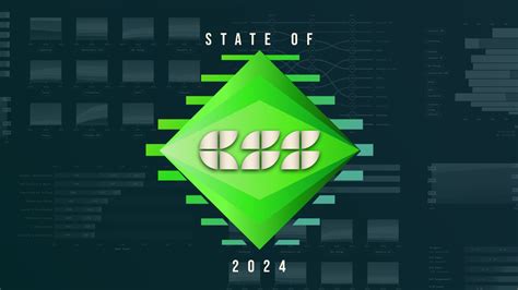 jonathan danylko on linkedin state of css 2024