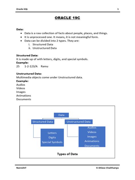 Oracle Sql And Pl Sql Notes Download Free Pdf Relational Database