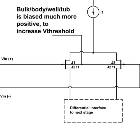 Operational Amplifier How Does Common Mode Range Include The Negative Rail Electrical