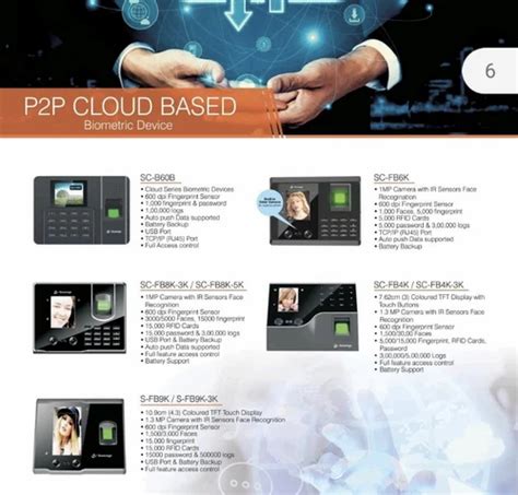 Biometric Access Control System At ₹ 2900 Piece Indira Nagar Lucknow Id 2854415827262