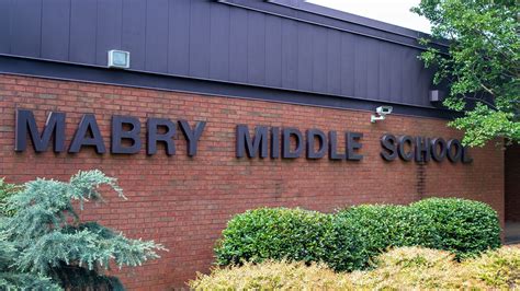 Ed Splost Projects For Mabry Middle School
