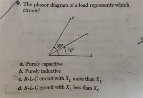 the phasor diagram of a load represents which circuit filo