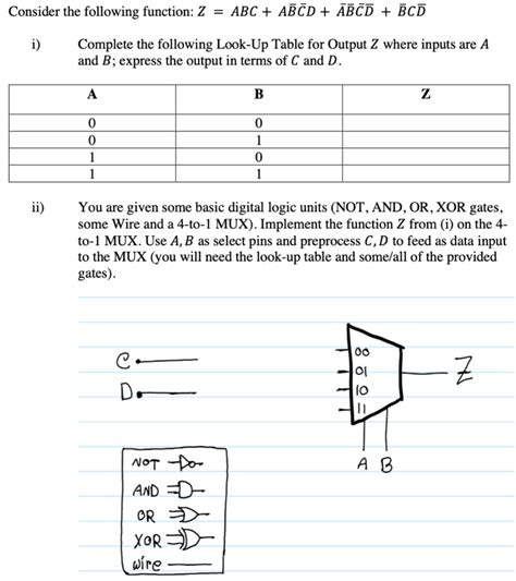 Solved Consider The Following Function Z ABC ABCD Chegg