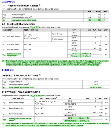LM Q TL Q Input Voltage Range Automotive Forum Read Only Automotive Read Only