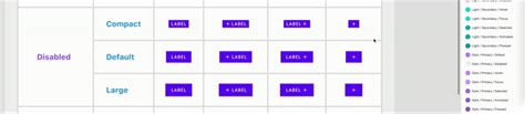 create a button component with figma variants auto layout by justin
