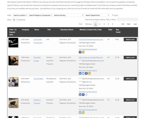 How To Sell Email Lists Contacts From Your WordPress Site
