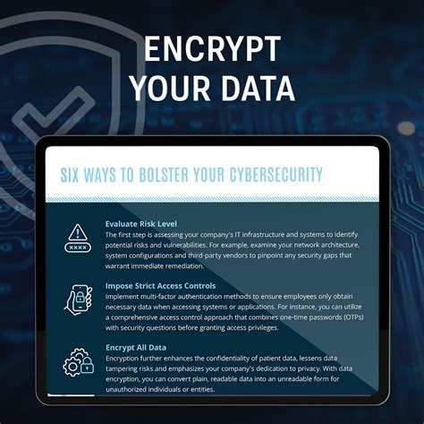 Secure Network Services Inc On Linkedin Ithealthcare Cybersecurity
