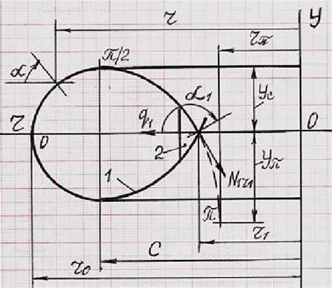 Geometry And Shape Of The Section Of An Equally Stressed Toroidal Shell