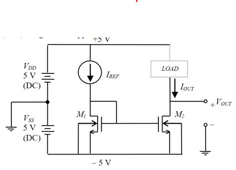 derive the small signal model output impedance rout