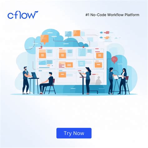 Cflow On Linkedin Kanban Taskmanagement Workflowoptimization Projectmanagement…