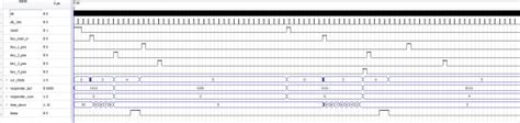 4人抢答器设计verilog代码quartus 实验箱verilog四人抢答器 Csdn博客