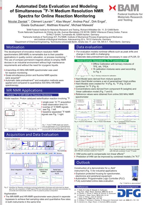 Pdf Automated Data Evaluation And Modeling Of Simultaneous 19f 1h Medium Resolution Nmr