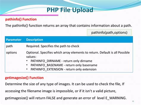 Web Development Course Php Lecture 4 Ppt