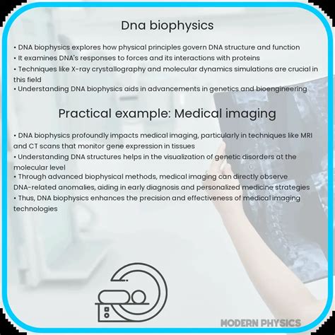 Dna Biophysics Structure Function And Dynamics Analysis