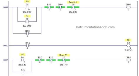 S Bharadwaj Reddy On Linkedin Quiz Program Logic Using Plc Programming Instrumentationtools