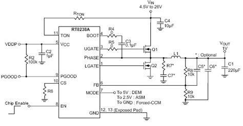 rt8238a single synchronous buck pwm controller richtek technology