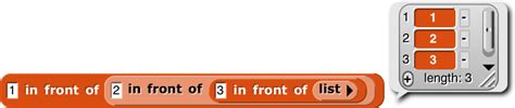 Common Pitfalls When Working With Lists And How To Avoid Them Tutorials Here S How To