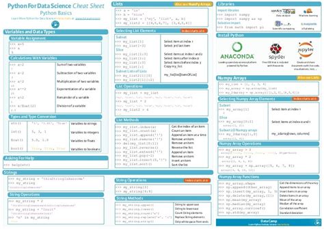 Data Visualization Python Cheat Sheet Bokeh Datacamp