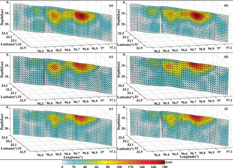 Fault Geometries Modelled With Rdes And Tdes And Slip Distributions Download Scientific Diagram